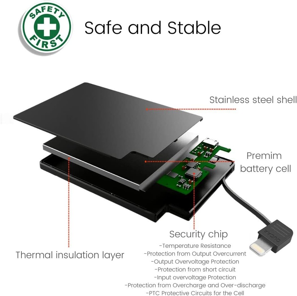 Ultra Thin Credit Card Sized Power Bank Chargecard Style Charger iPhone ...