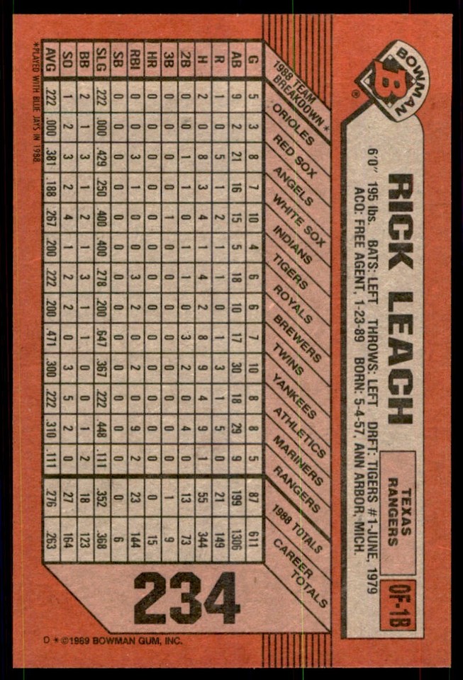 1989 Bowman Baseball Card Rick Leach Texas Rangers #234 | eBay