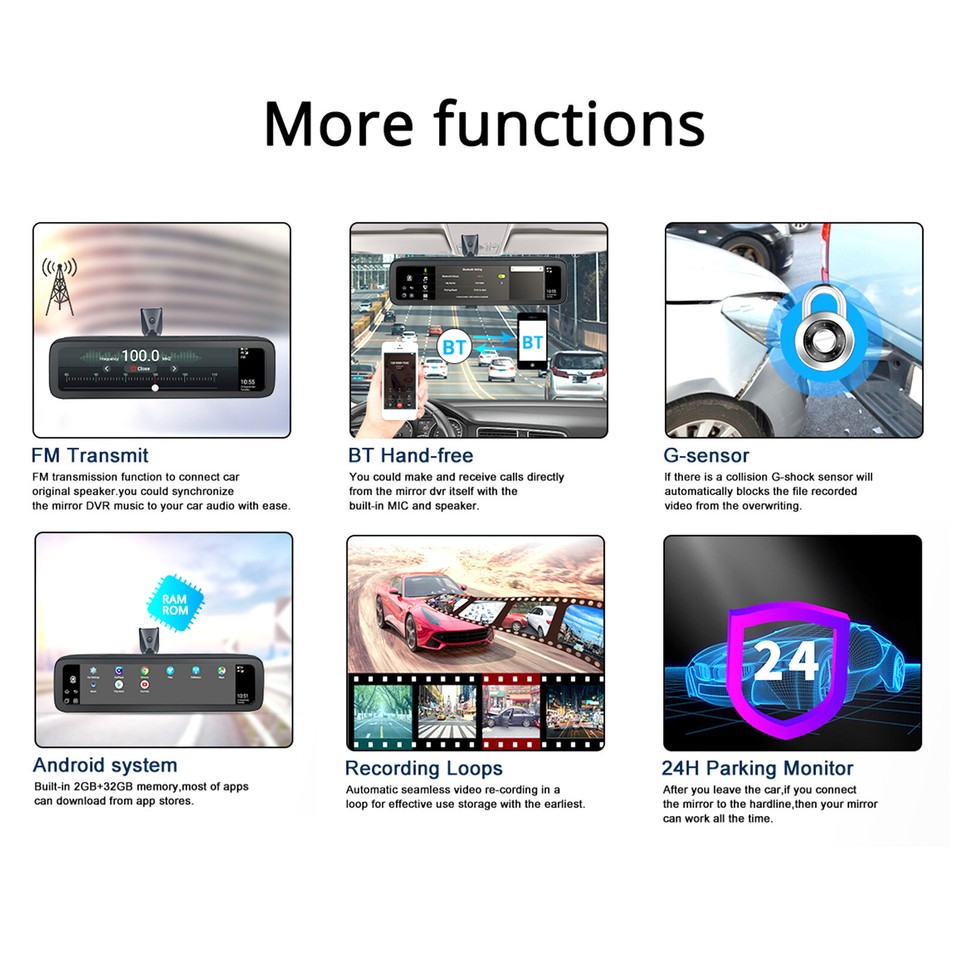 360-degree Car panoramic 4CH Cameras lens dvr backup mirror dash camera ...