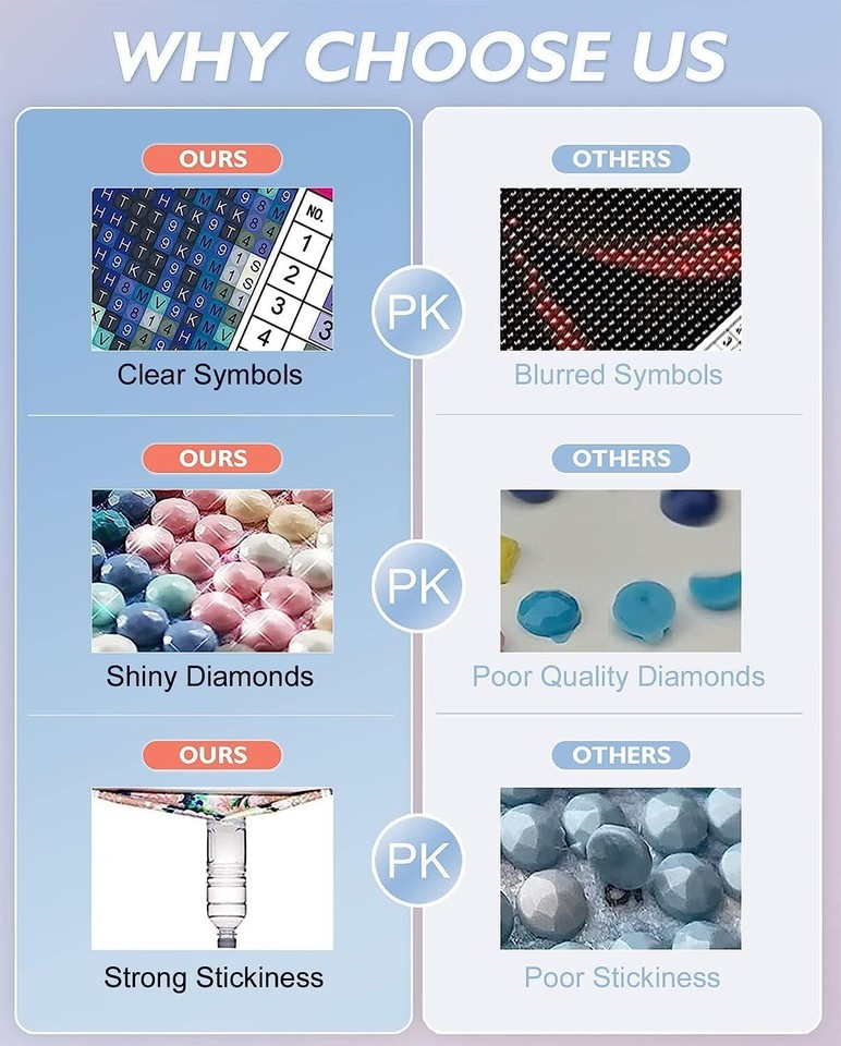 5D Extra Large Diamond Art Kits for Adults - Large Landscape Diamond ...