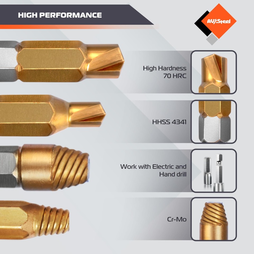 22 Pieces Damaged Screw Extractor Set, Easy Out Screw Extractor Kit ...