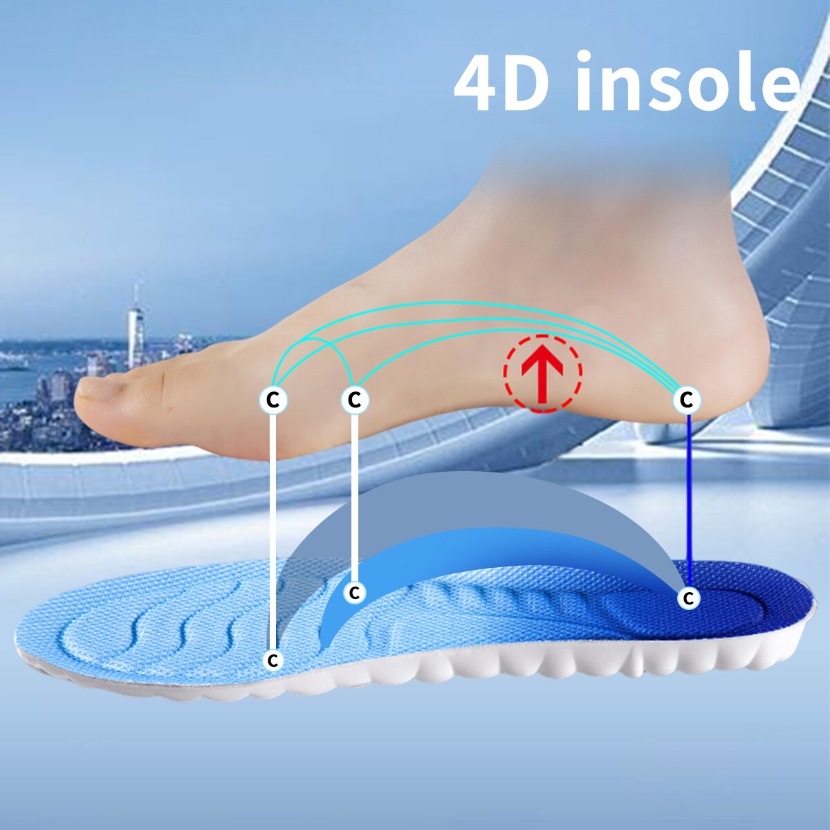 4D CLOUD TECHNOLOGY Insoles Hiking Trainer Inner Soles Inserts ...