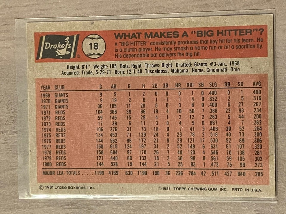 George Foster 1981 Topps Drake's Bakeries Promo Card. Cincinnati Reds ...