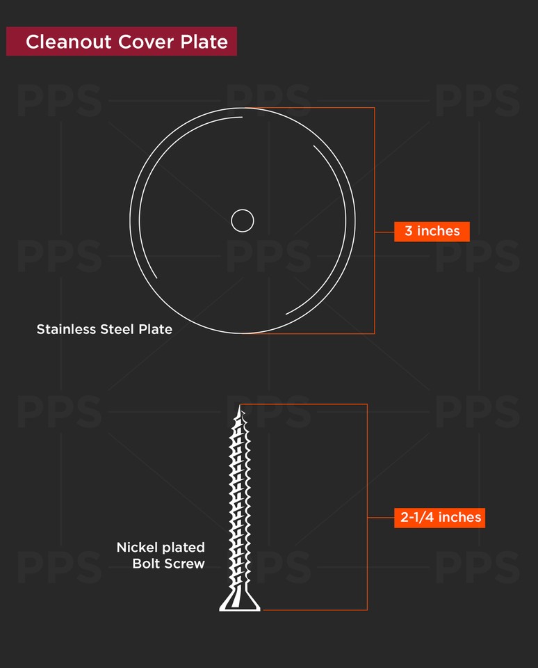 3"in-10"in Supply Giant Wall Cleanout Cover Plate, Stainless Steel Free ...
