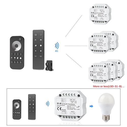 110V-220V Wireless LED Dimmer Controller+1/4-zone RF Remote Control for ...
