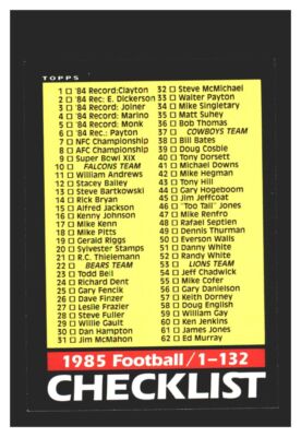 1985 Topps #394 Checklist #1-132 MINT | eBay