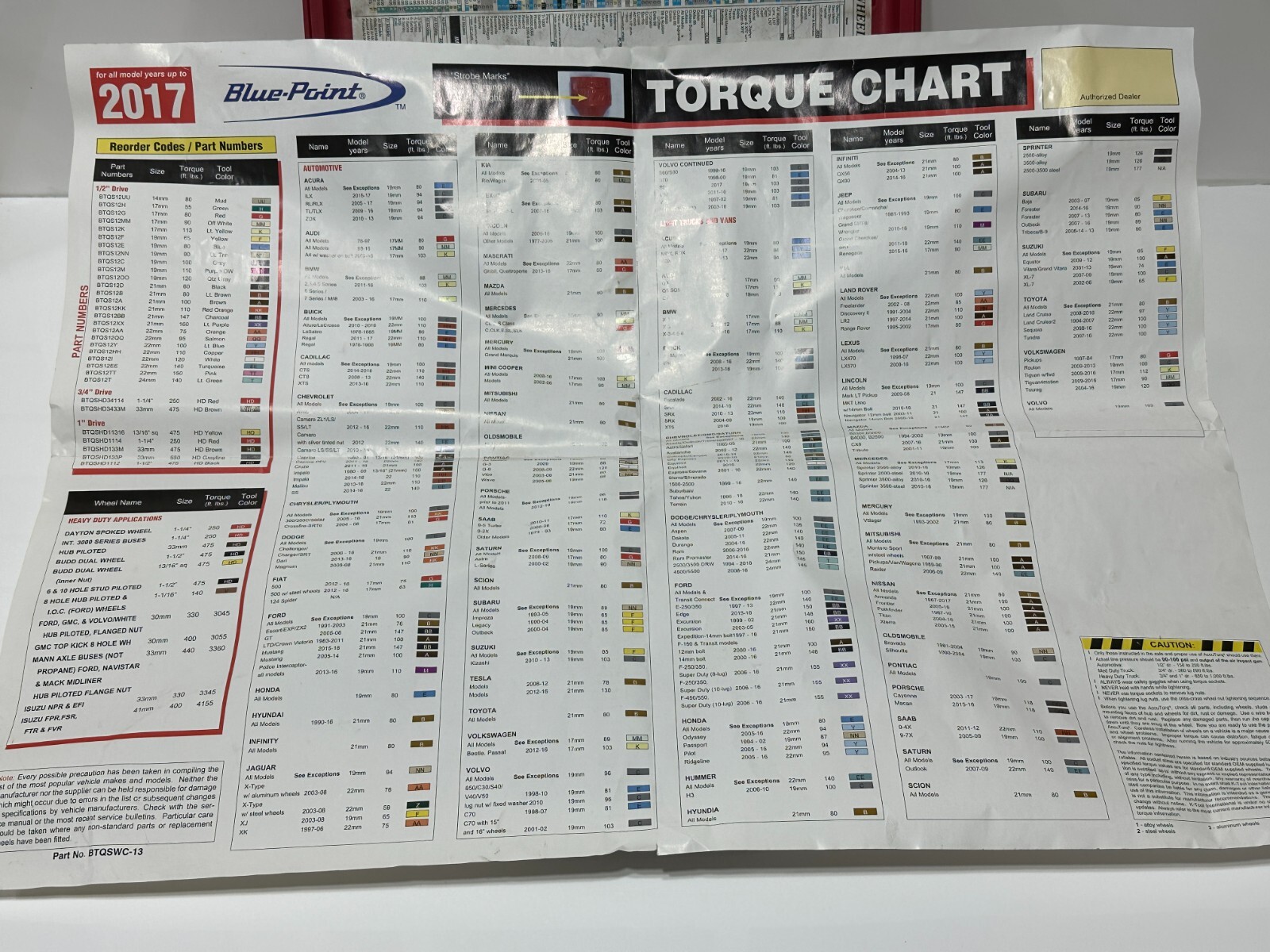 Blue-Point Tools USA 9pc TSS8 Torque Wrench Wheel Lug Stick Extension ...