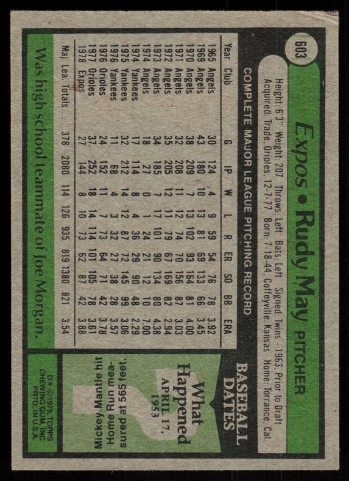1979 Topps Rudy May #603 BASEBALL Montreal Expos | eBay