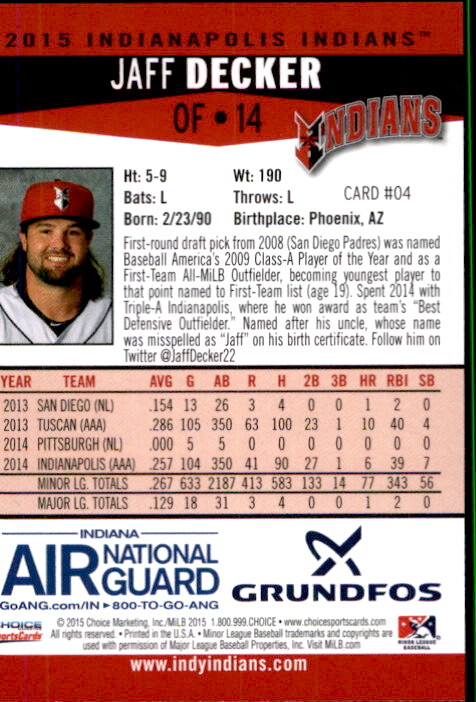 2015 Indianapolis Indians Choice #4 Jaff Decker Phoenix Arizona AZ ...