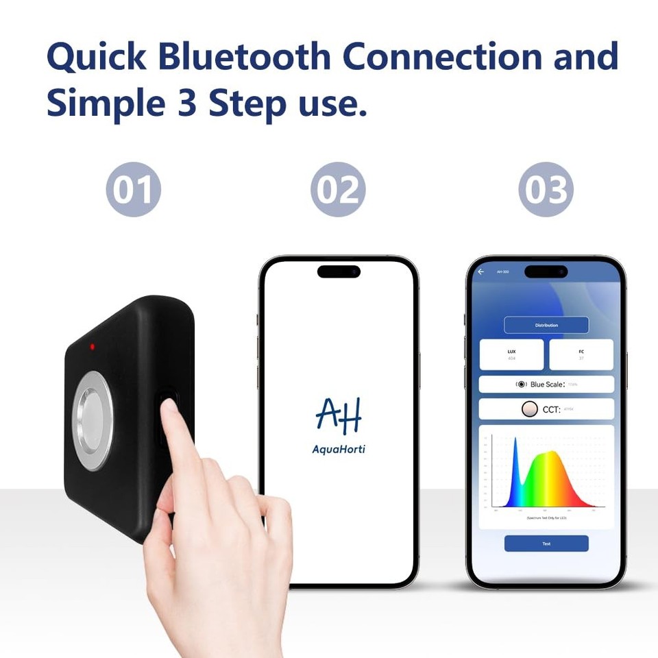 AH-300 Light Meter, LED Spectrum, CCT, LUX, Foot Candles, Blue Light ...