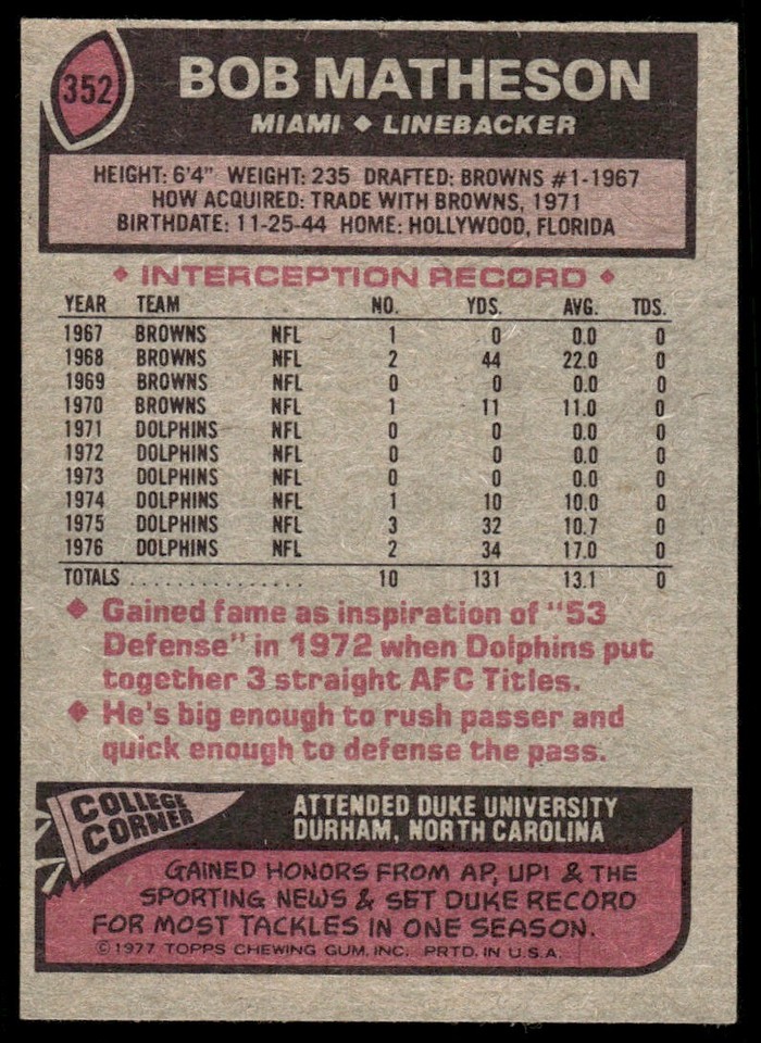 1977 Topps Bob Matheson Miami Dolphins #352 | eBay