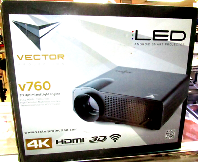 Vector Projection And