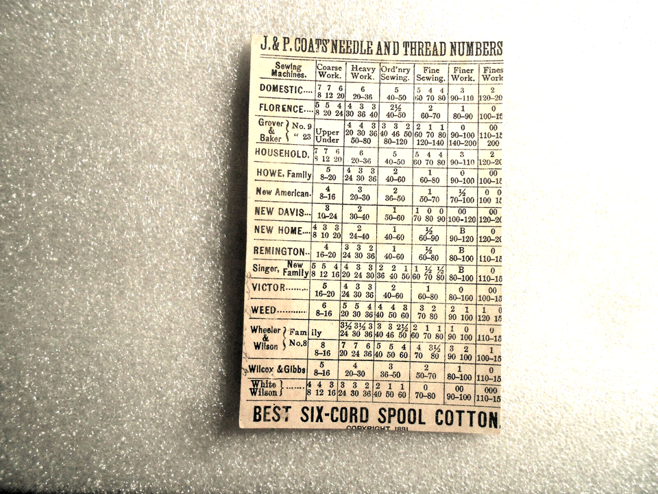 J&P Coats Best Six cord Cotton Trade Card with Needle & Thread Numbers ...