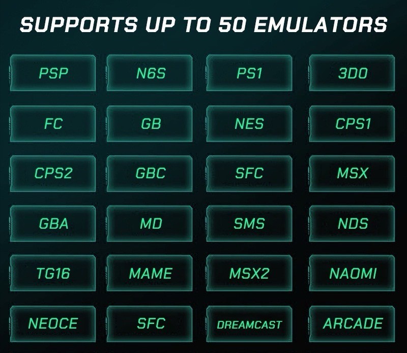 G36 Pro Game Console 64G/128G Wireless, Portable Plug and Play Retro ...