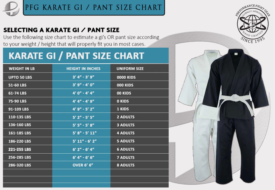 Martial Arts Karate Team Uniforms Gi - Open & V-Neck | eBay