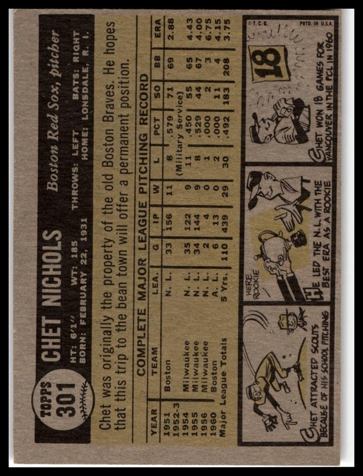 1961 Topps #301 Chet Nichols | eBay