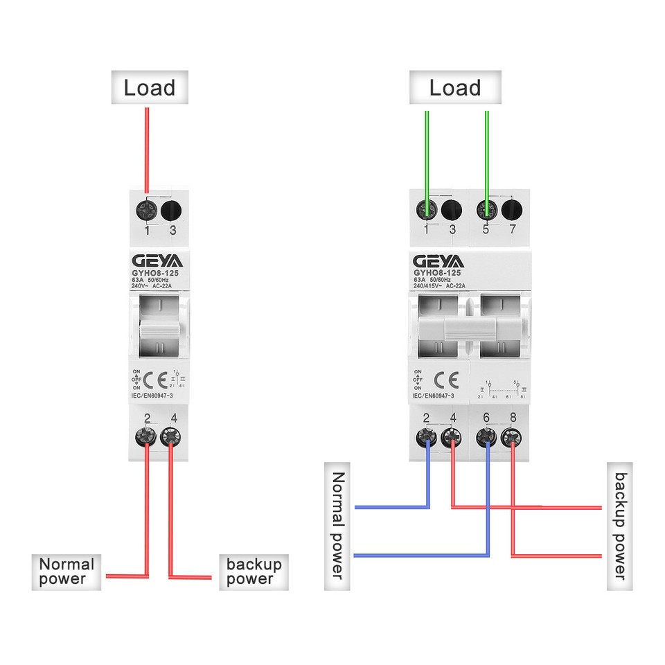 GEYA Manual Changeover Transfer Switch 2P 125A Dual Power 400V Grid ...