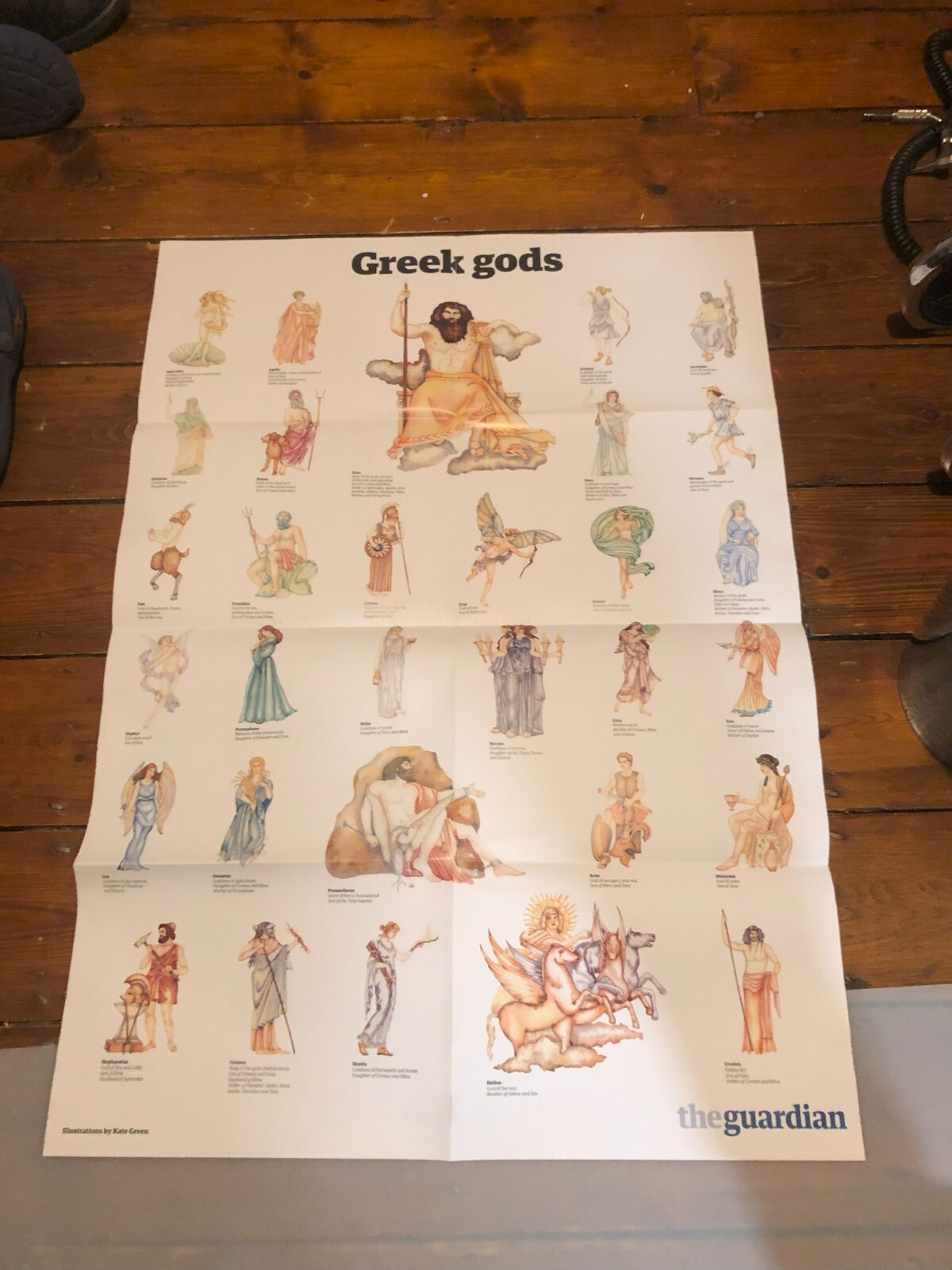 Greek Mythology Family Tree Poster Wall Chart | Grelly UK