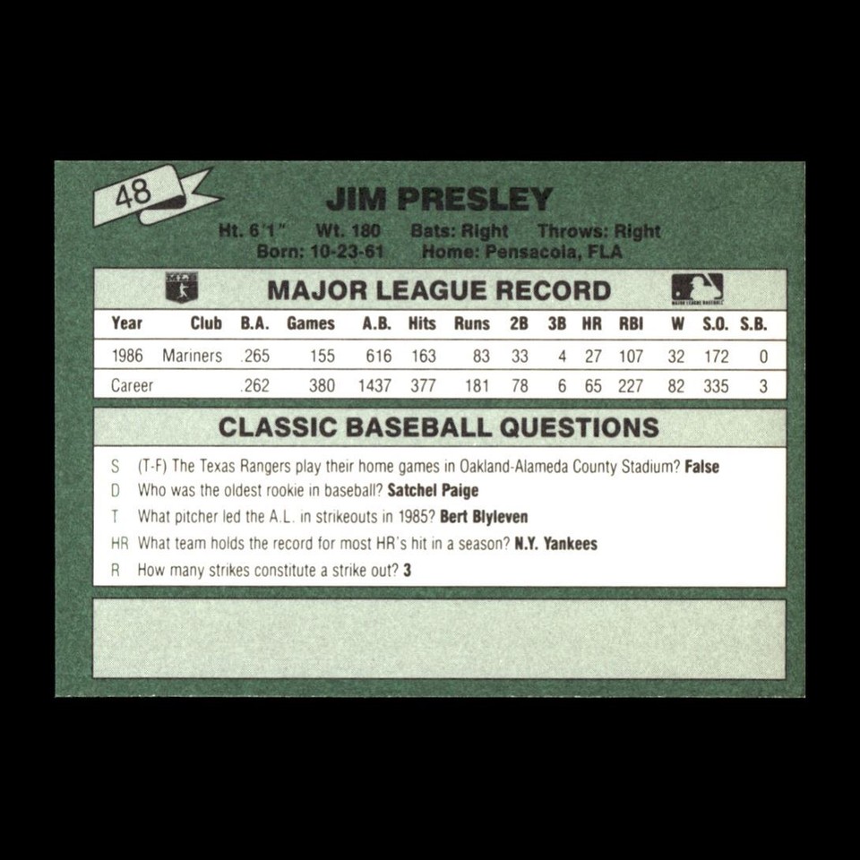 Jim Presley 1987 Classic Game Seattle Mariners #48 R320F 46 | eBay