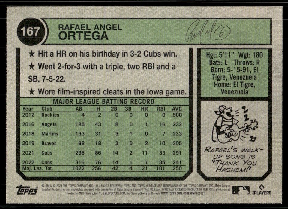 2023 Topps Heritage Rafael Ortega G195 New York Yankees #167 | eBay