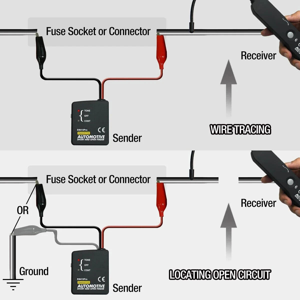 Auto Cable Short Circuit Breakpoint Tester Car Broken Wire Detect 6~42V ...