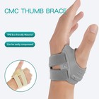 CMC Thumb Brace For Osteoarthritis CMC Joint Pain Stabilizes Thumb CMC ...
