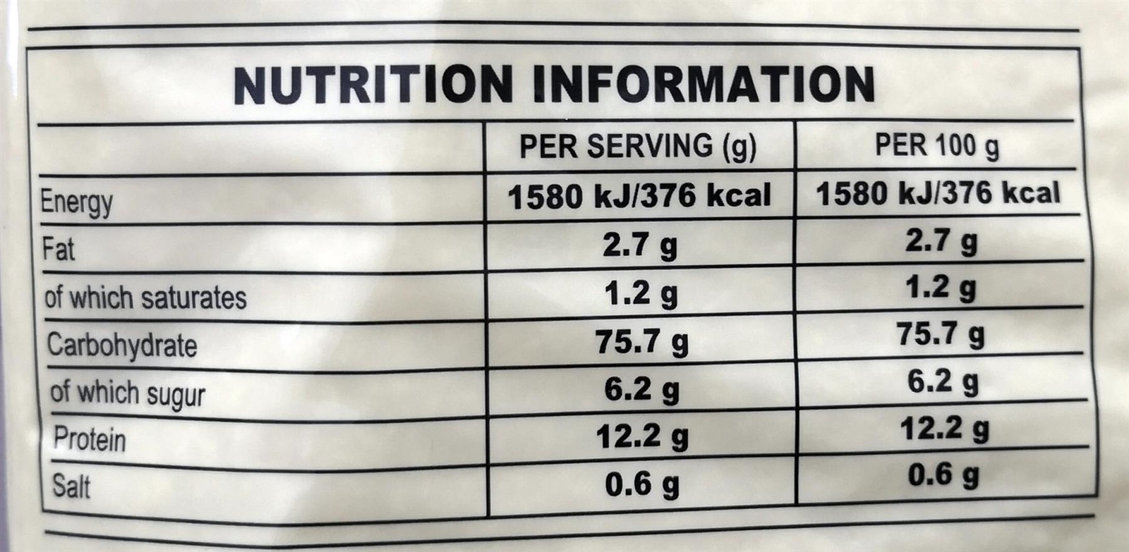 Bon Chef Panko Bread Crumbs 1kg 9555555303645 | eBay UK