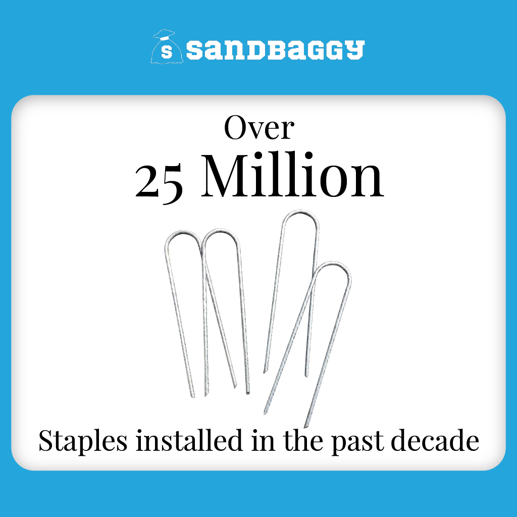 Sandbaggy 9 Gauge 6" GALVANIZED Landscape Staples~ SOD Fabric Pins ...