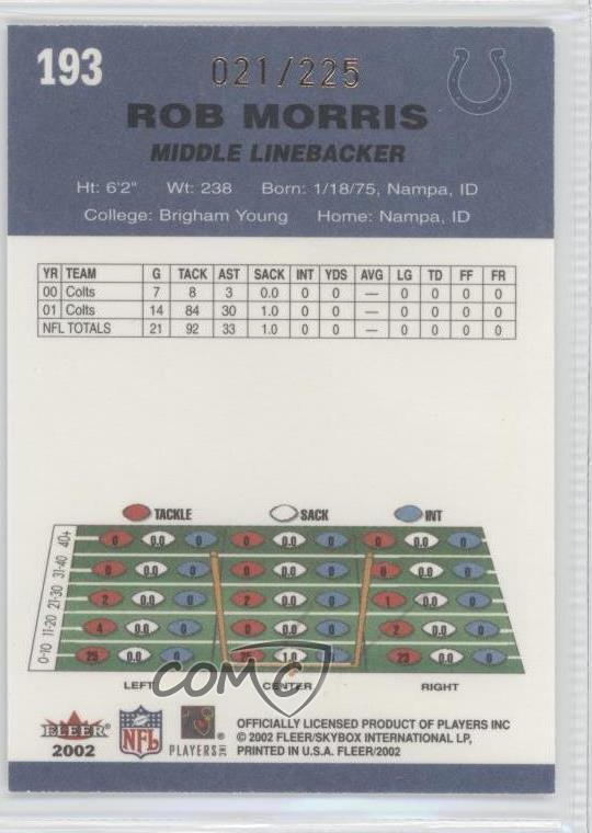 2002 Fleer Tradition Tiffany /225 Rob Morris #193 | eBay
