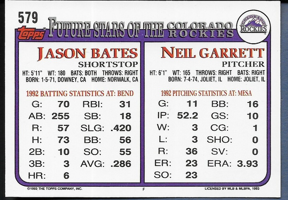 1993 Topps Baseball #579 Neil Garret/Jason Bates RC NM | eBay