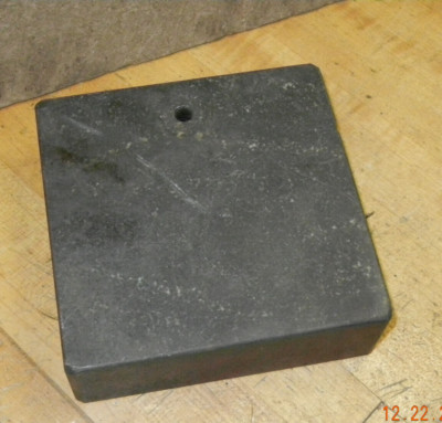 Indicators - Granite Base