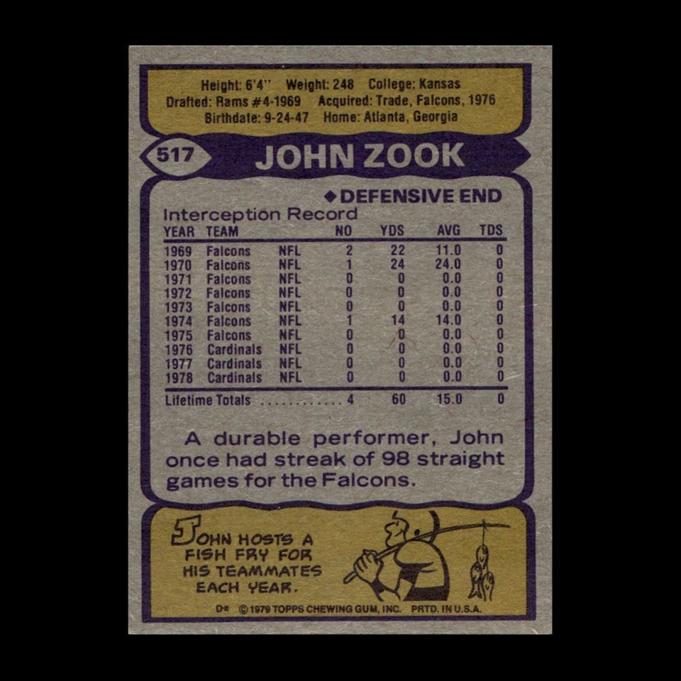 John Zook 1979 Topps St. Louis Cardinals #517 R311F 1 | eBay