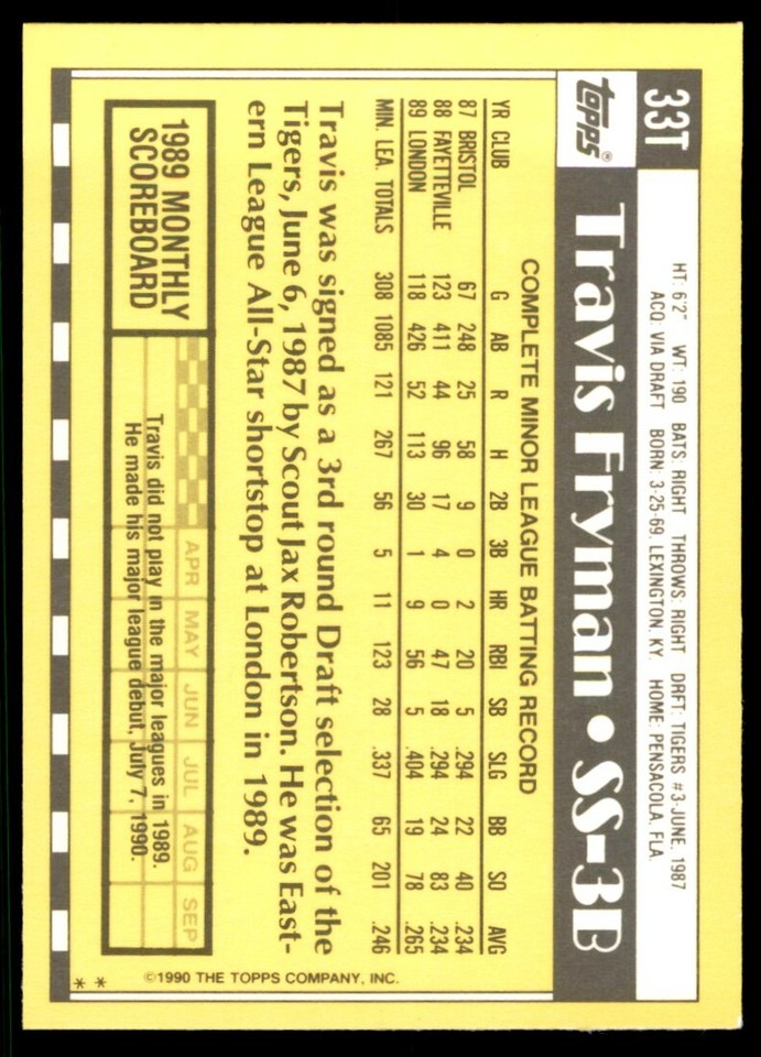 1990 Topps Traded Travis Fryman Rookie . Detroit Tigers #33T | eBay