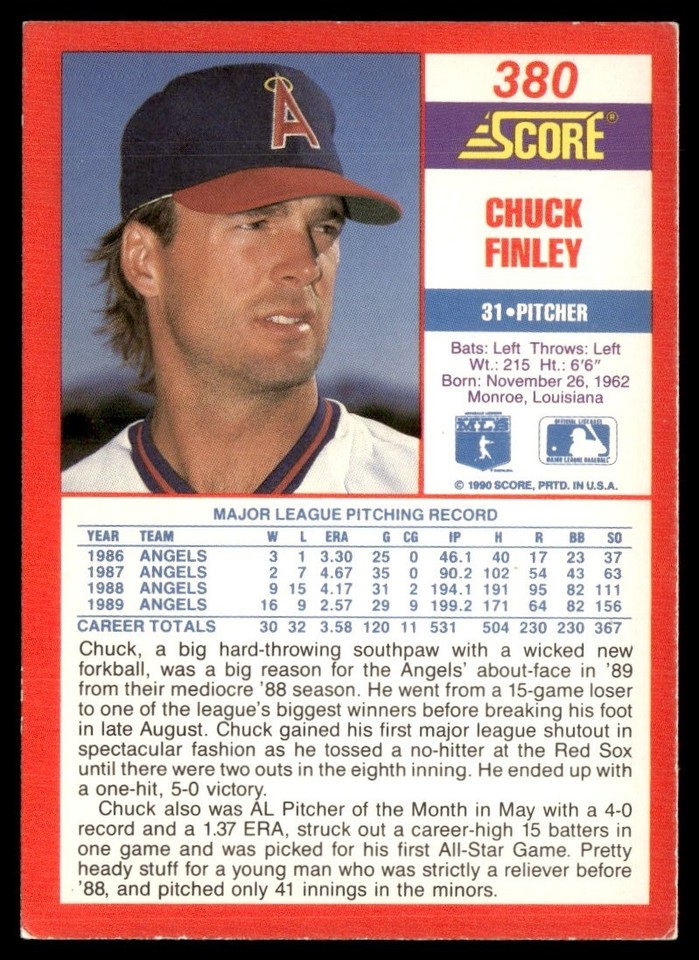 1990 Score Chuck Finley California Angels #380 | eBay