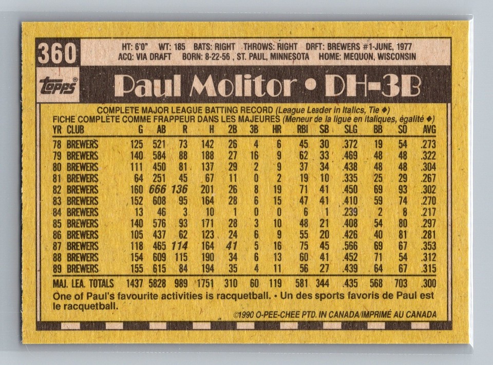 1990 O-Pee-Chee #360 Paul Molitor Milwaukee Brewers | eBay