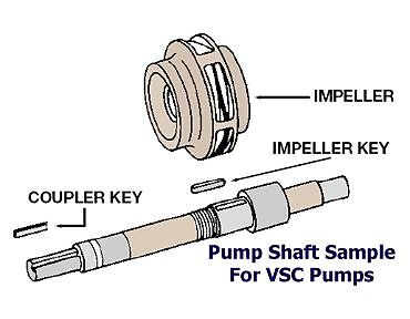 Bell & Gossett P78928 Shaft for VSC Series Pumps | eBay