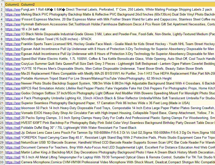 Amazon Liquidation Wholesale Overstock Returns Merchandise 600 Mixed ...