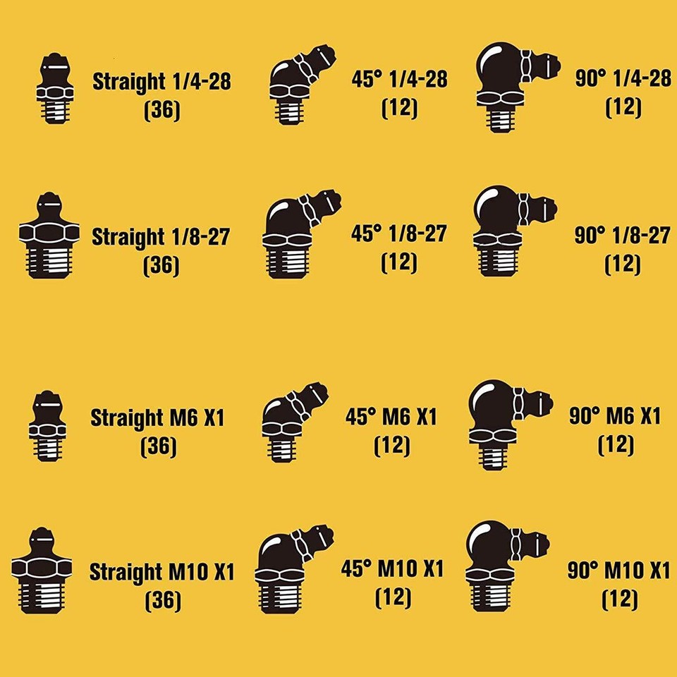 Hydraulic Grease Fittings 240 Pieces SAE & Metric Grease Fitting ...