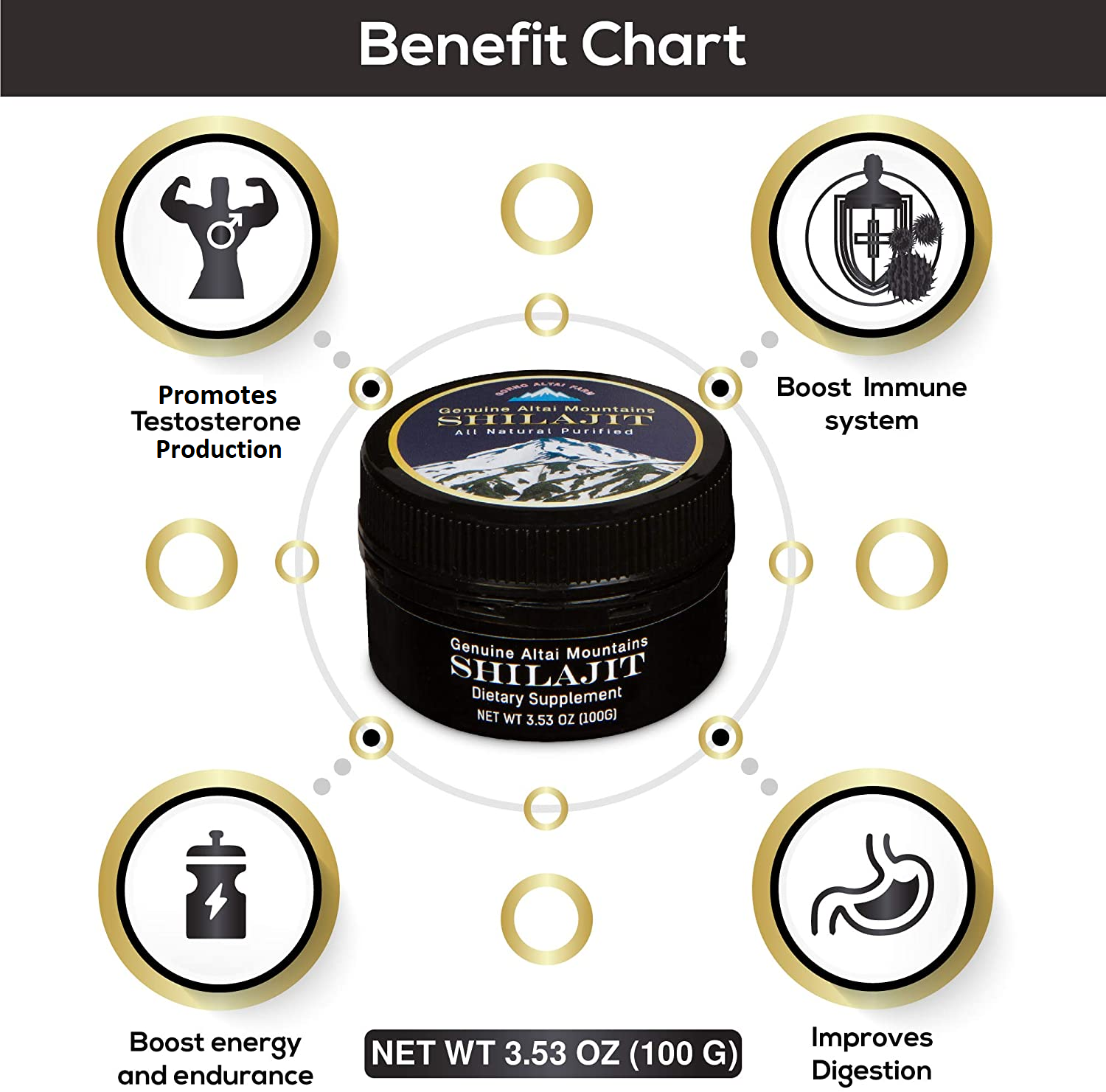 Pure Shilajit Resin 5 Month Supply Golden Grade Altai Mountains Russia ...