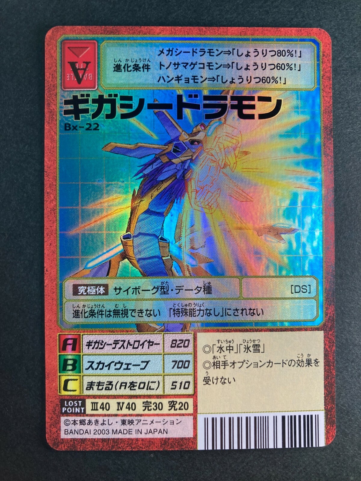 Digimon Gigaseadramon