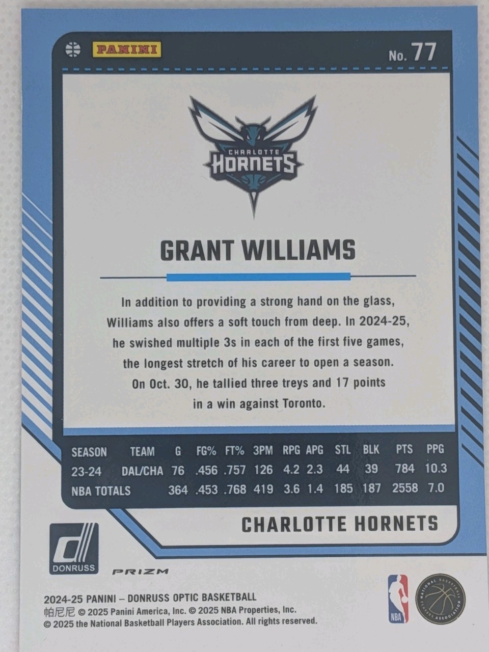 2024-25 Panini Donruss Optic - Grant Williams #77 Pink Hyper Prizm for ...