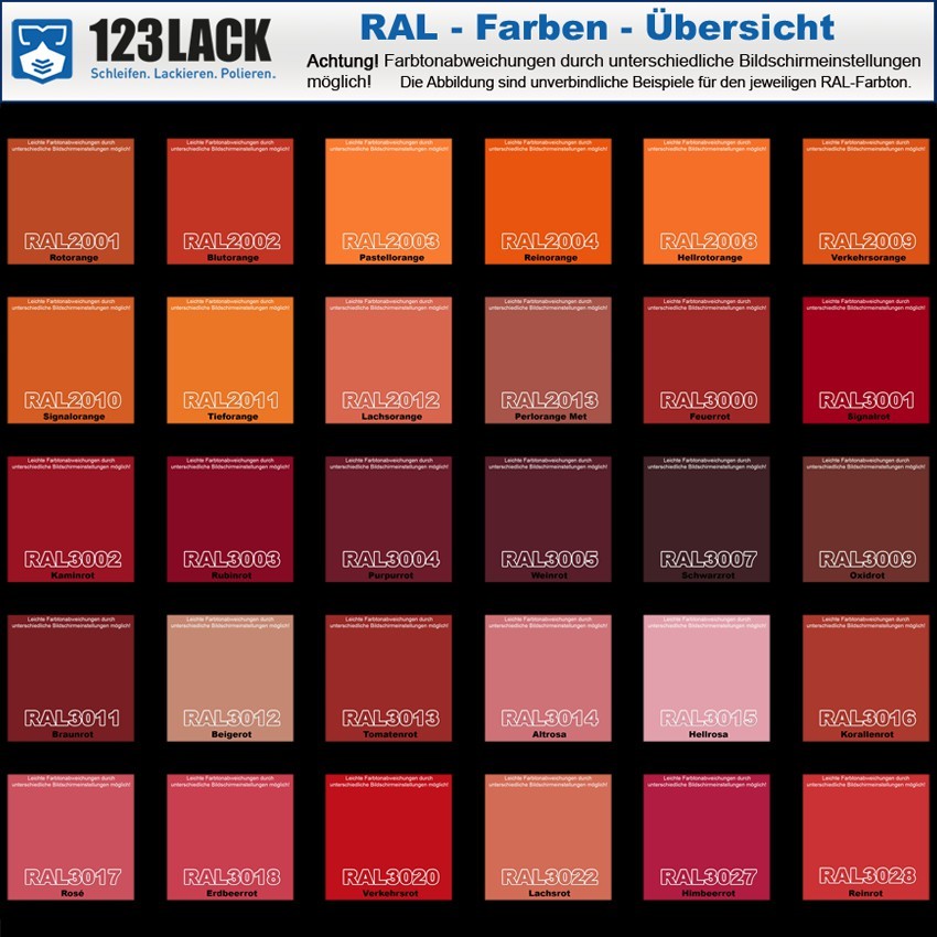Metallschutz Lack RAL Farben Metall Alu Rost Farbe Grundierung Anstrich ...
