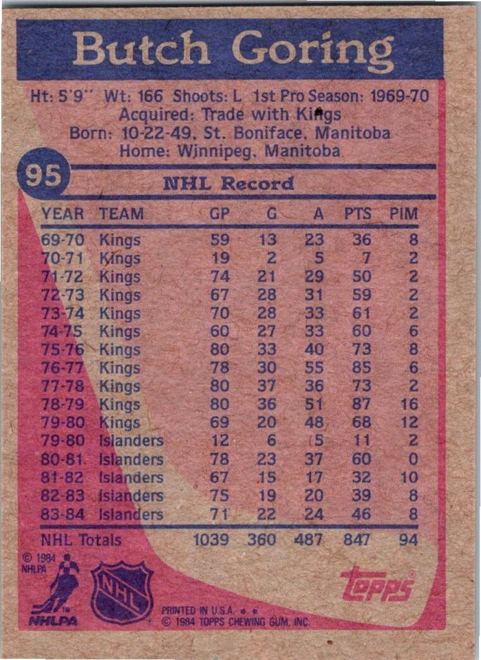1984-85 Topps #95 Butch Goring New York Islanders Free Shipping! | eBay