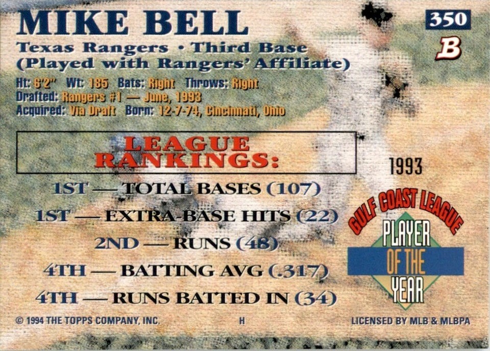 1994 Bowman #350 Mike Bell Foil | eBay