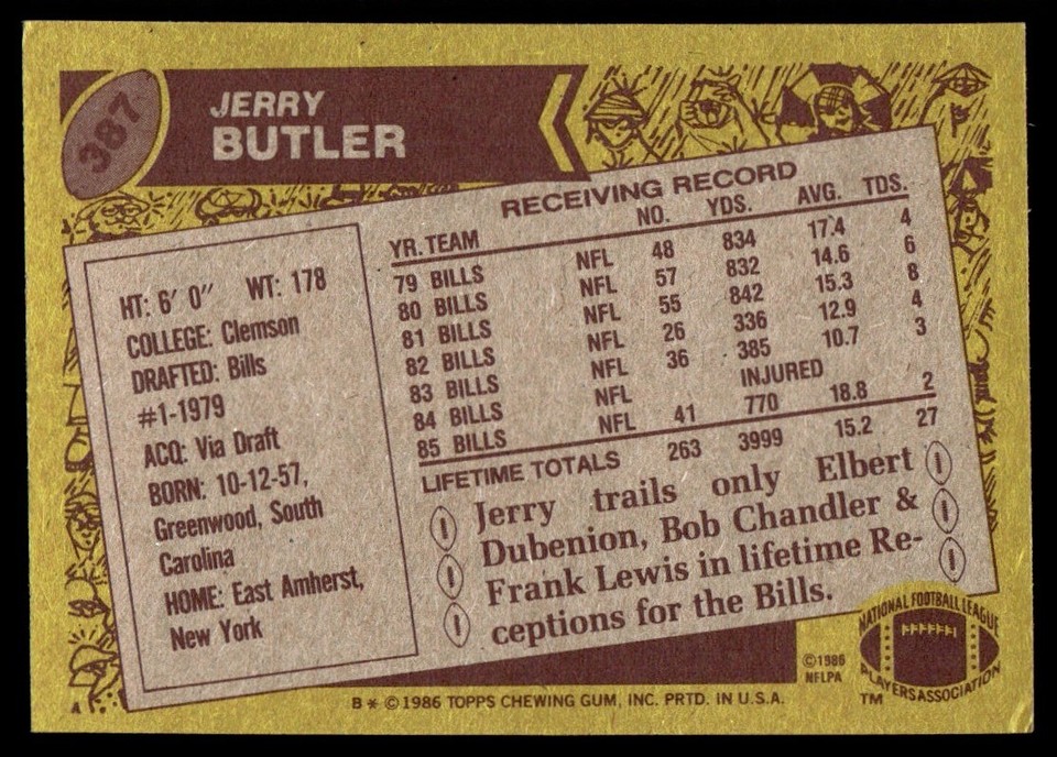 1986 Topps Jerry Butler Buffalo Bills #387 | eBay