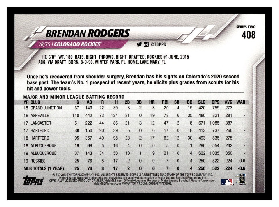 2020 Topps #408 Brendan Rodgers - Colorado Rockies | eBay