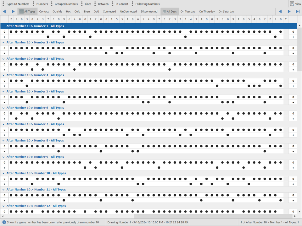 Visual Lottery Analyser | eBay