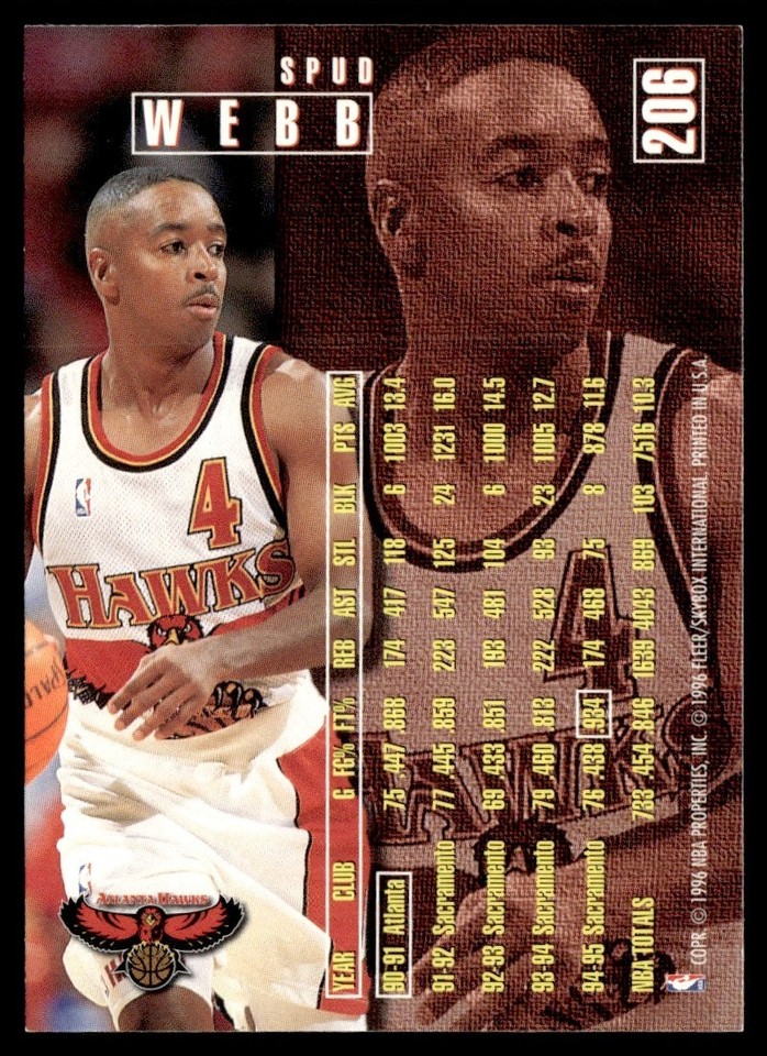 1995-96 Fleer Spud Webb Atlanta Hawks #206 | eBay