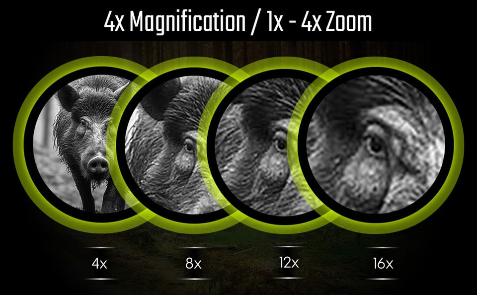 NV002 Night Vision Rifle Scope 1x-4x Zoom 4x Mag Multiple Crosshairs EZ ...