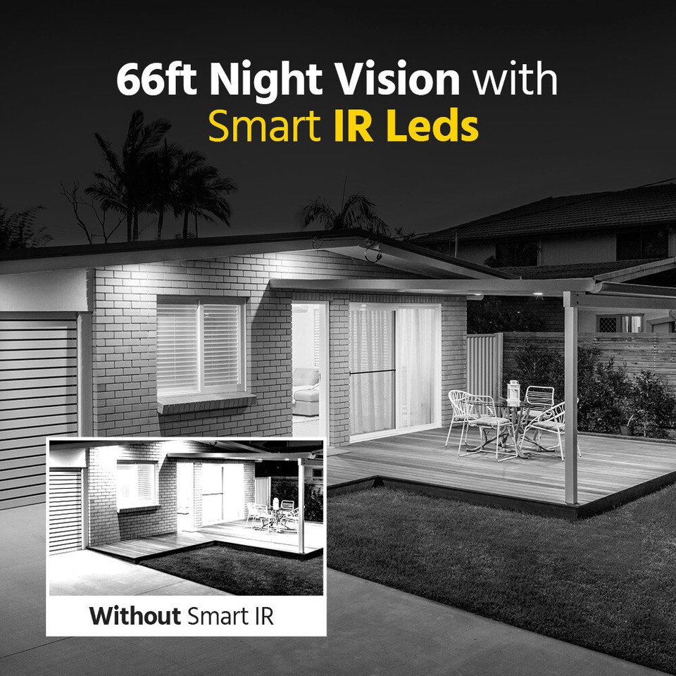 ANNKE 1080P TVI Security Camera 2MP Video Outdoor CCTV System EXIR ...